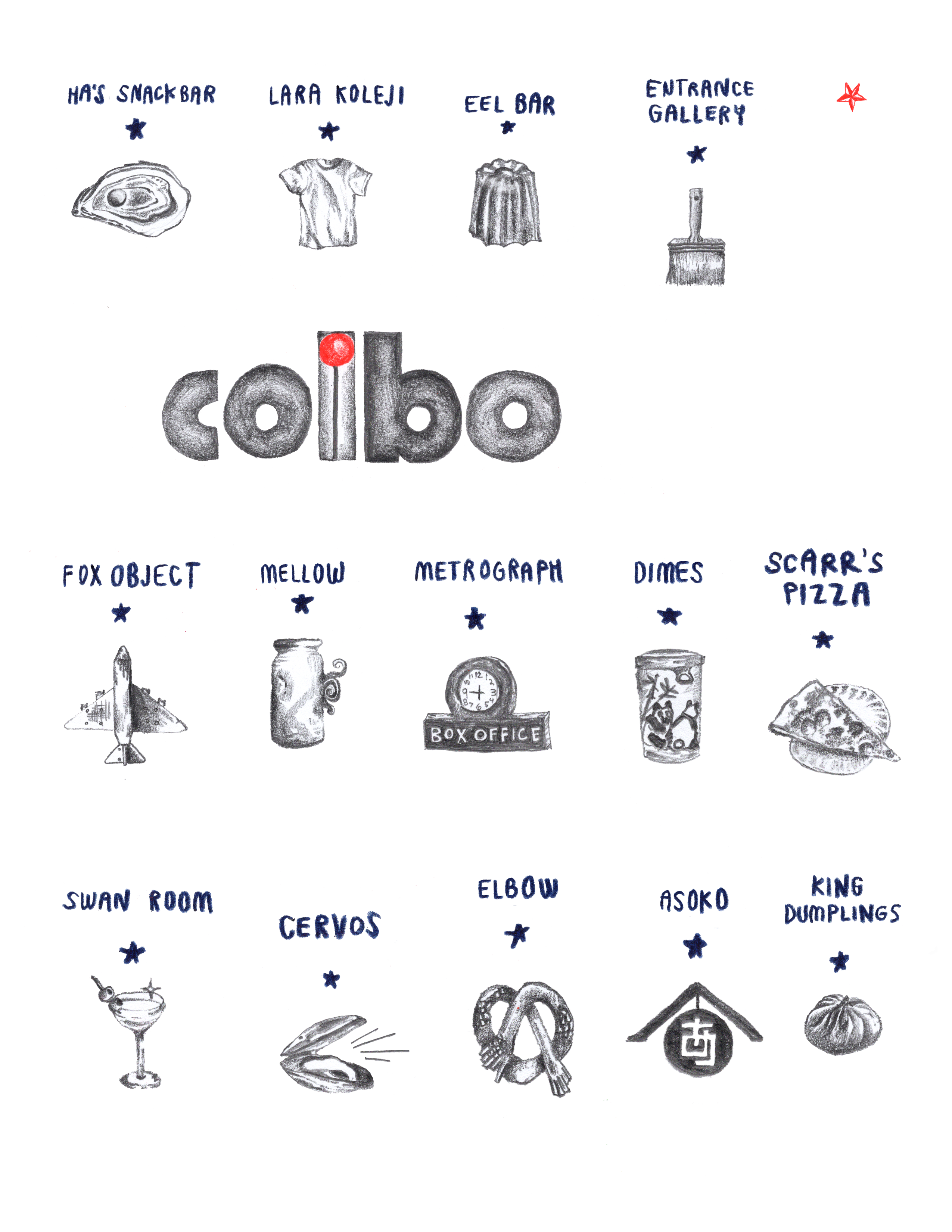 A TOUR OF THE LES – Colbo